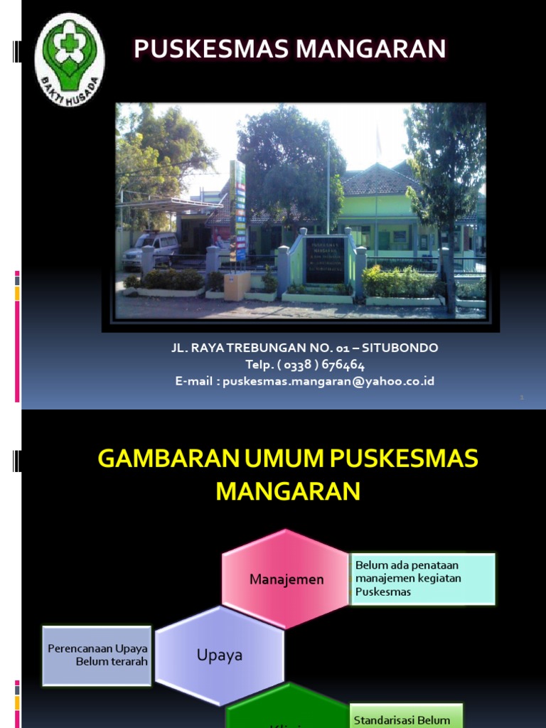 Presentasi Pusk Mangaran | PDF