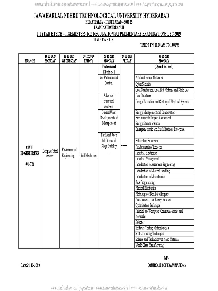 B.tech 3-2 R-16 Timetable | PDF | Mechatronics | Engineering