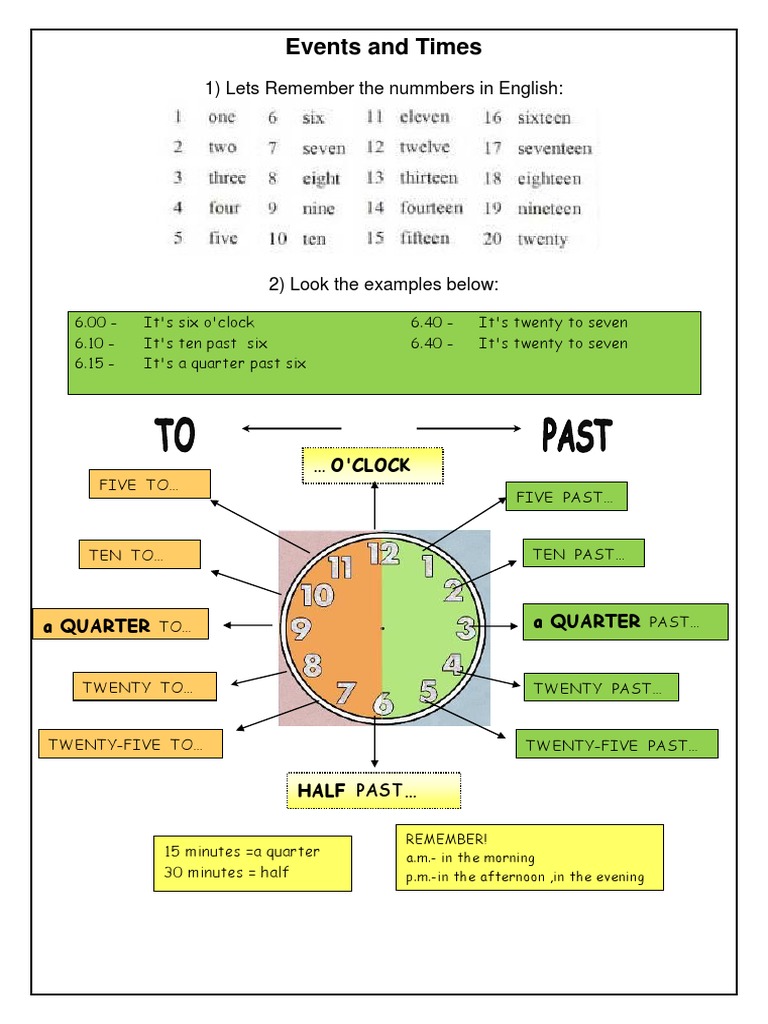 Events and Time 2 Hour Lesson Activities Promoting Classroom Dynamics ...