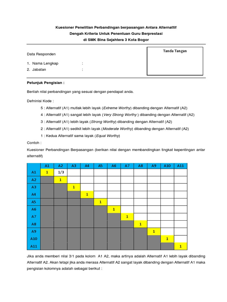 Kuesioner Metode AHP | PDF