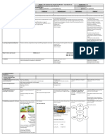 Present A Coherent, Comprehensive Report On Differing | PDF | Cognitive ...