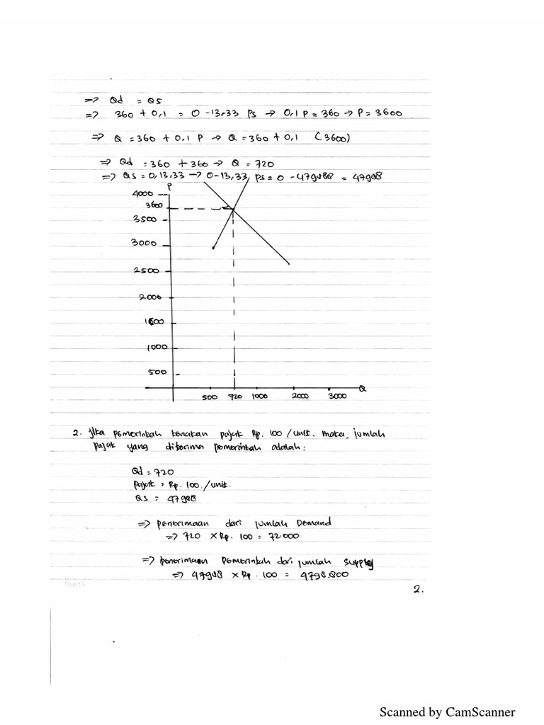 MTK Eko Tugas 2 - 1 | PDF