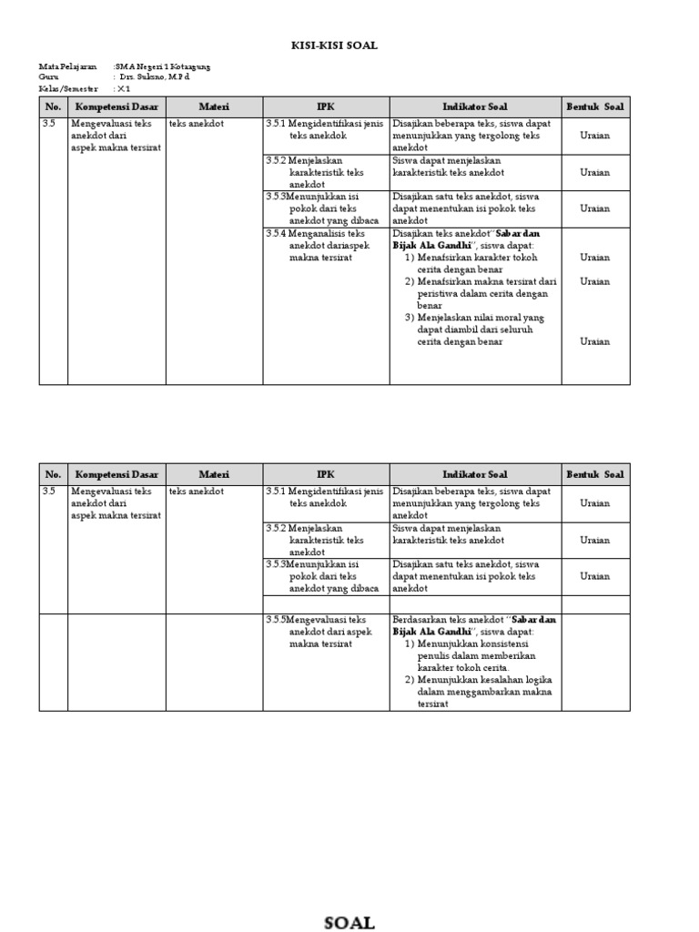Kisi Dan Kartu Soal HOTS SMK | PDF