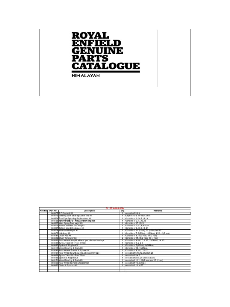 Himalayan Parts Catalogue Overview | PDF | Ignition System | Screw