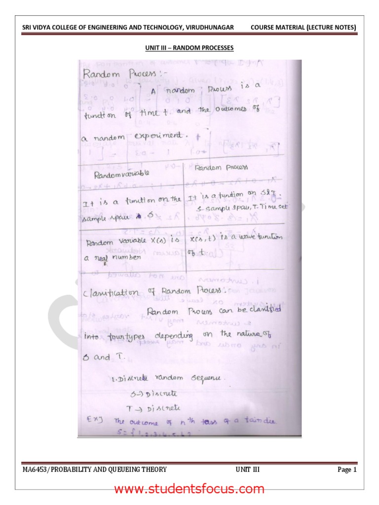 Sri Vidya College of Engineering and Technology, Virudhunagar Course ...