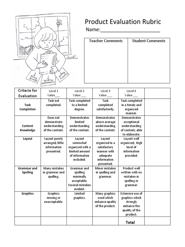 Rubric ProductEvaluation | PDF | Rubric (Academic) | Teaching
