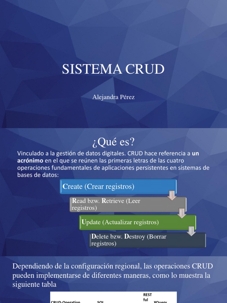 Sistema Crud | PDF | Plataformas de computación | Ingeniería de software