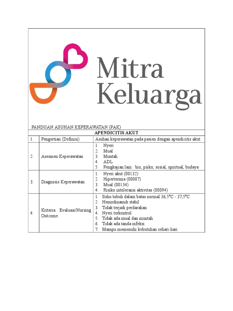 Panduan Asuhan Keperawatan | PDF | Pengembangan Diri | Kesehatan Holistik