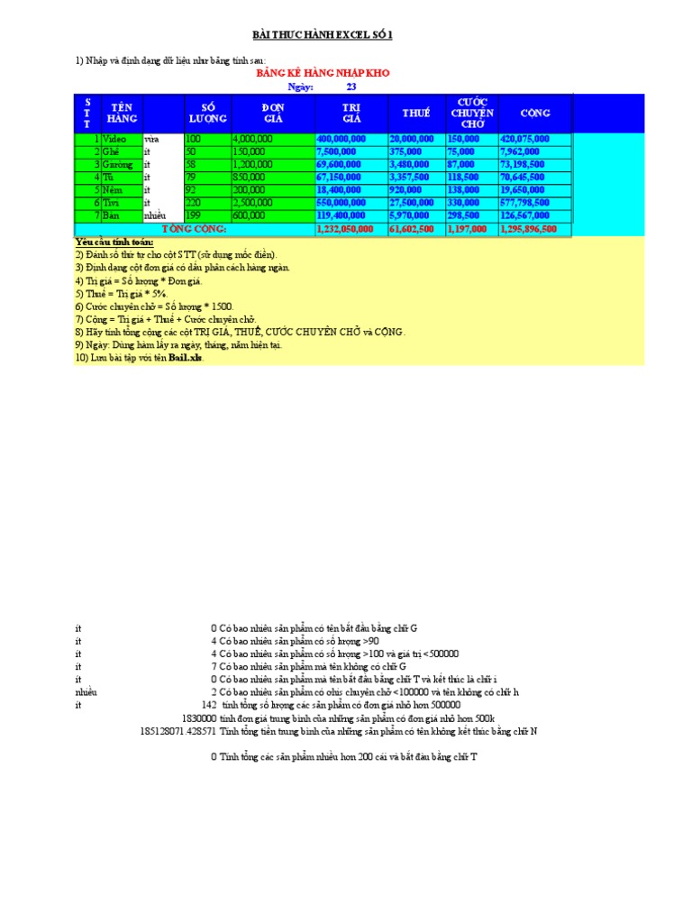 Bai Tap Excel Co Ban – Excel Co Ban Bai Tap 04 BanHang – XLYIJJ