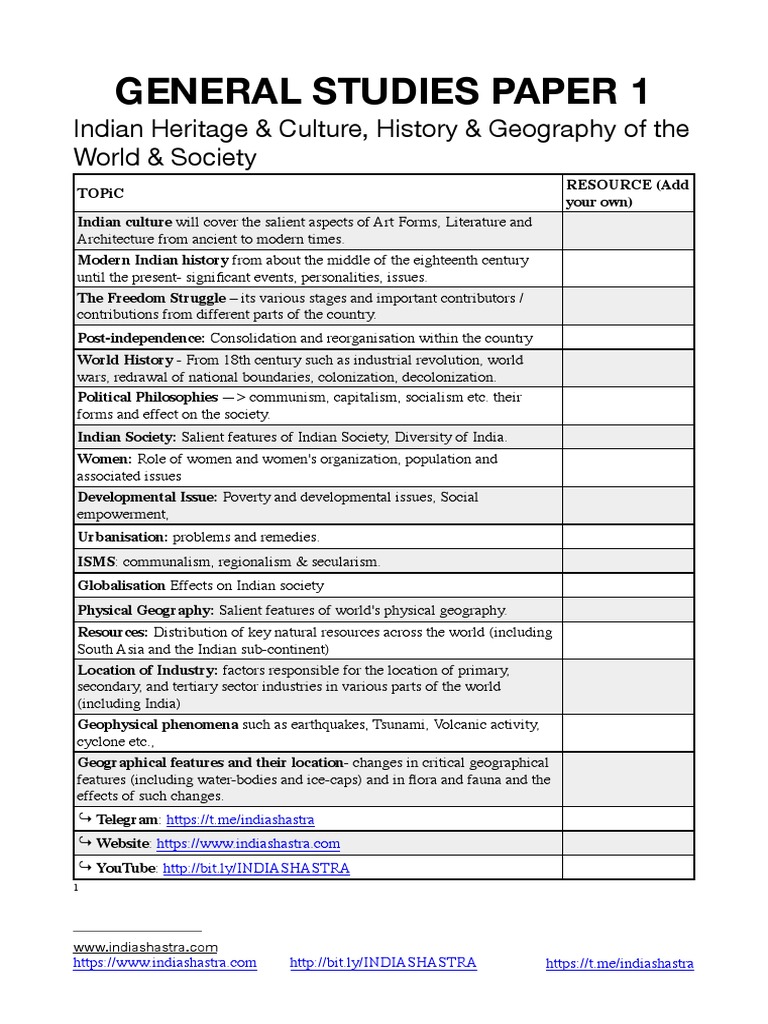 UPSC GS Paper 1 Syllabus Overview | PDF | History