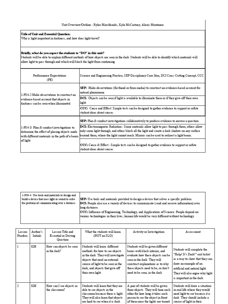 Unit Overview Outline - Physical Science 1st | PDF | Light | Shadow