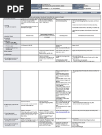 Gad Proposed Training Matrix - Final | PDF | Teachers | Gender