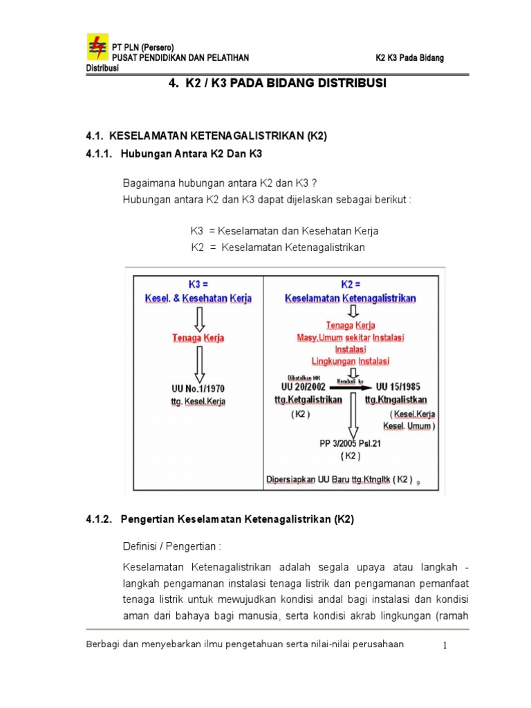 K2 / K3 Pada Bidang Distribusi: 4.1. Keselamatan Ketenagalistrikan (K2) 4.1.1. Hubungan Antara ...