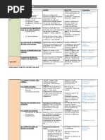 Delf A2 Ee Grille Evaluation | PDF