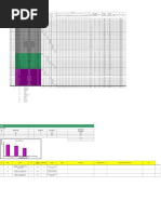 FTT Calculation Method FTT Points Targets | PDF