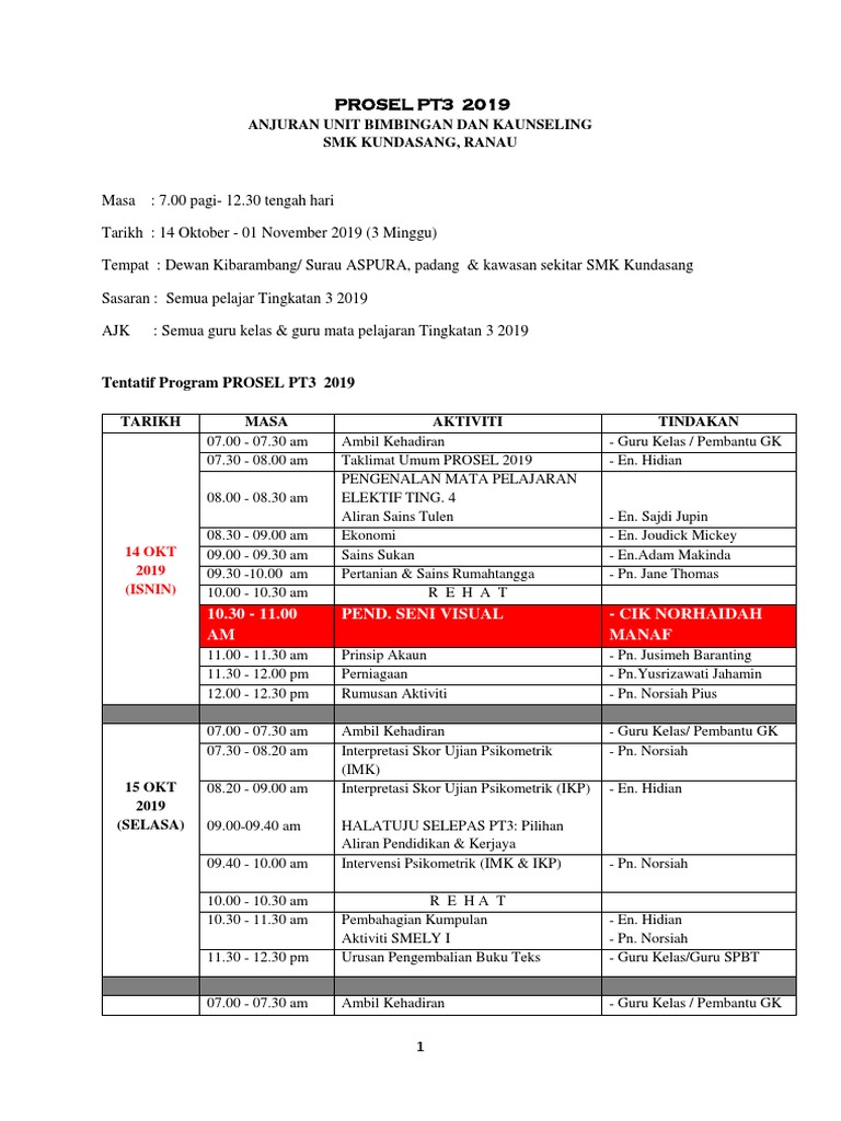 Prosel Pt3 2019: Anjuran Unit Bimbingan Dan Kaunseling SMK Kundasang ...