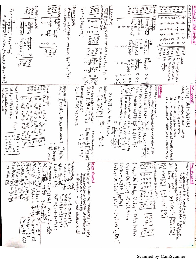 ME4291 Cheatsheet | PDF