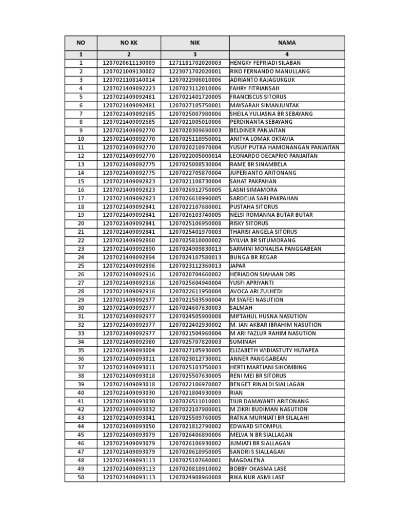 TJ - Katung 21 | PDF
