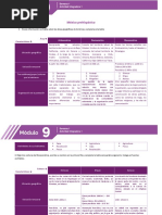 Proyecto Integrador Modulo 8 | PDF | Derechos humanos | Discriminación