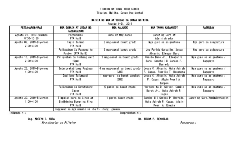 Filipino Matrix of Activities | PDF