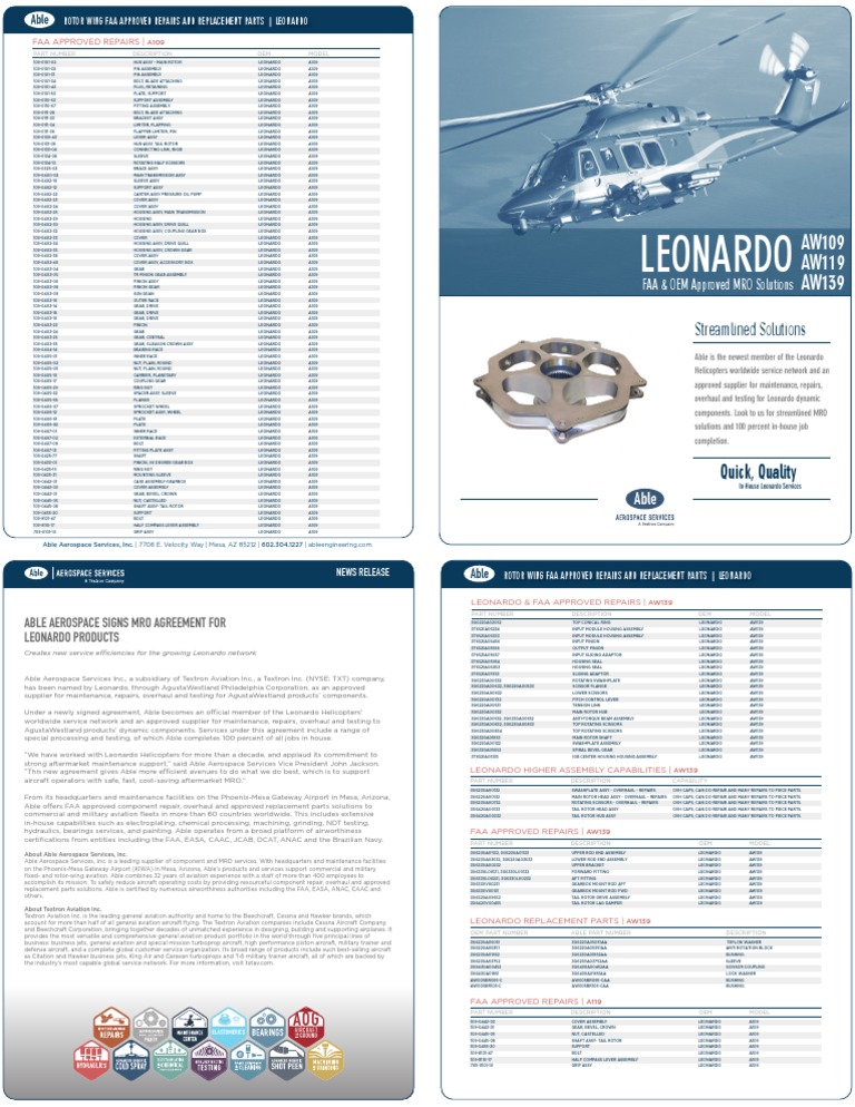 2017 Augusta | PDF | Helicopter Rotor | Cessna