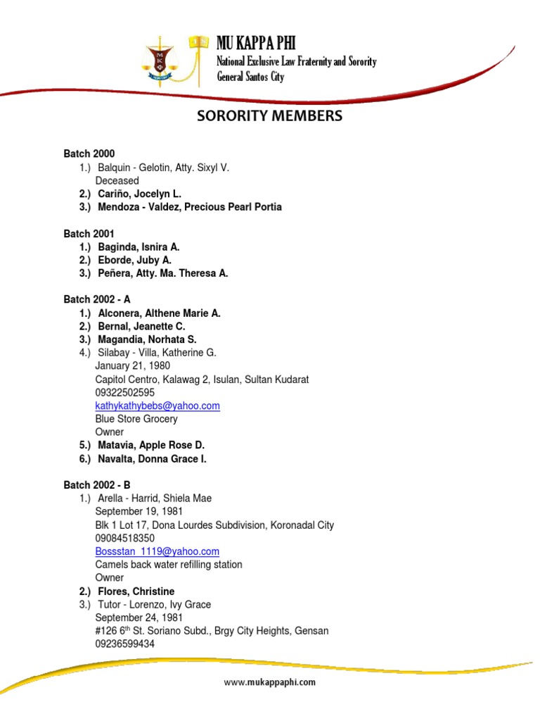 Roster of Members of the Mu Kappa Phi National Exclusive Law Fraternity ...
