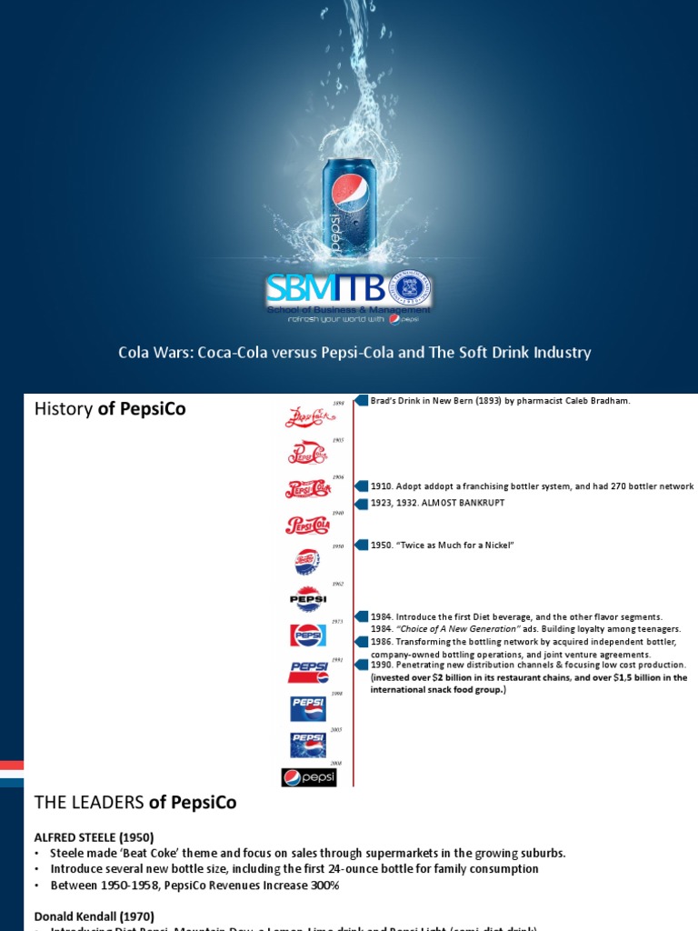 Cola Wars: Coca-Cola Versus Pepsi-Cola and The Soft Drink Industry ...