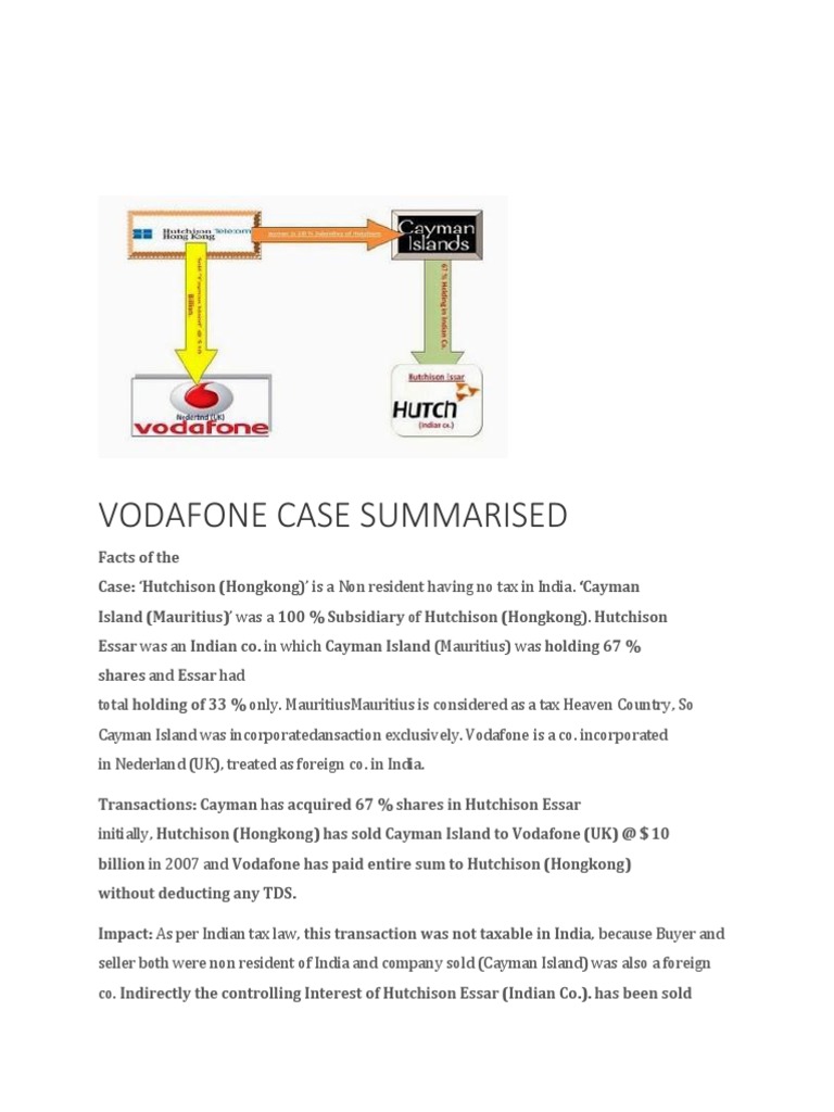 Vodafone Case Summary | Download Free PDF | Government Finances | Taxes