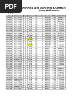 Air Compressor Calibration Certificates Template | PDF