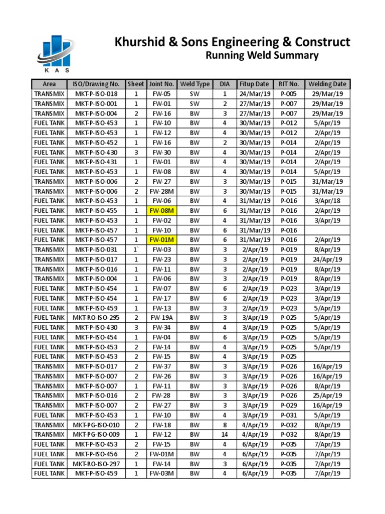 Weld Summary Template | Download Free PDF | Mechanical Engineering | Nature