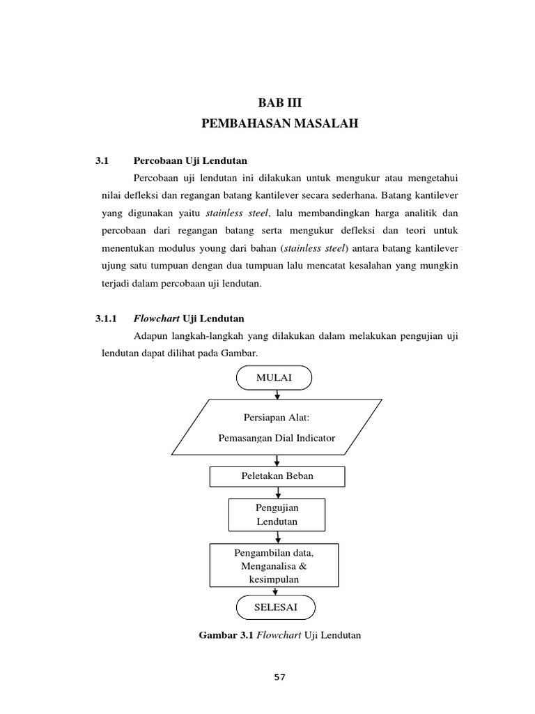 Bab 3 Flowchart | PDF