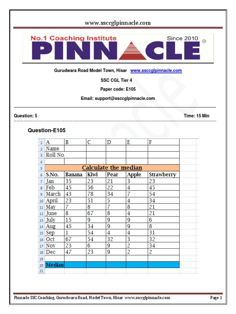 Question-E105: Gurudwara Road Model Town, Hisar SSC CGL Tier 4 Paper ...