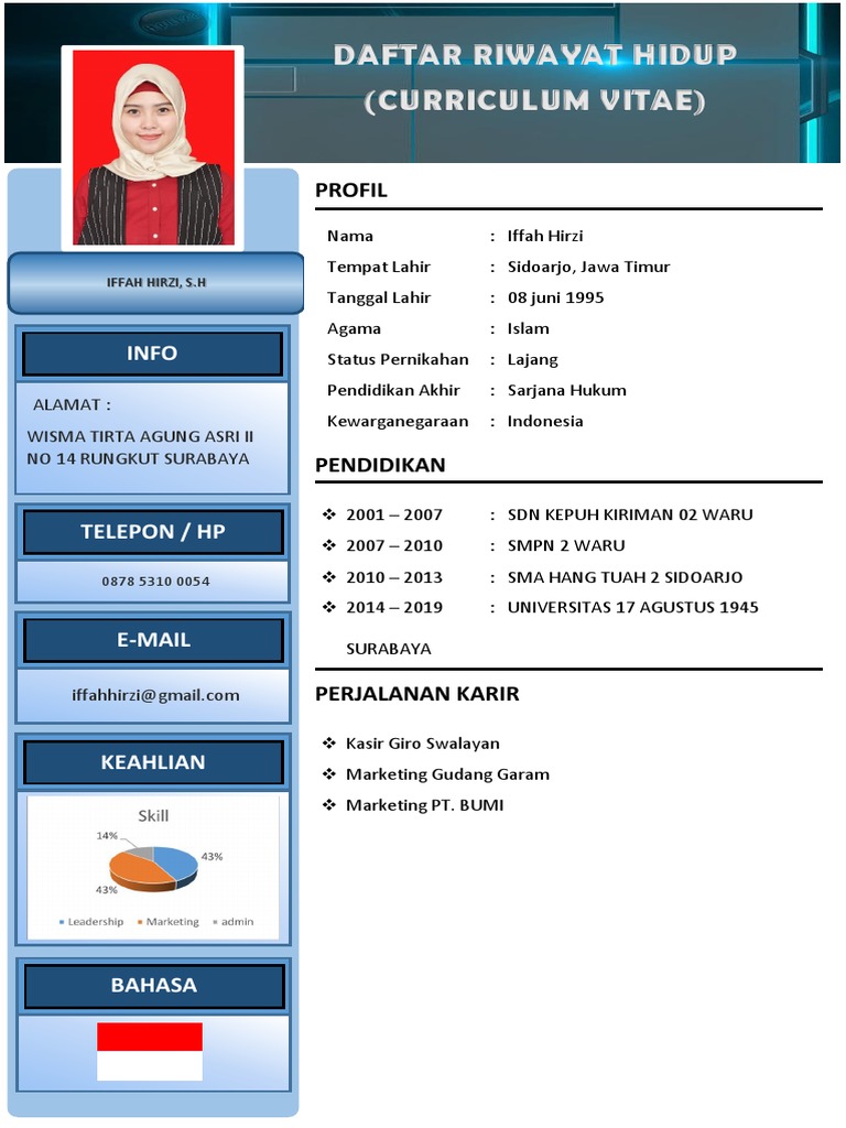 CV Iffah Hirzi, S.H. | PDF