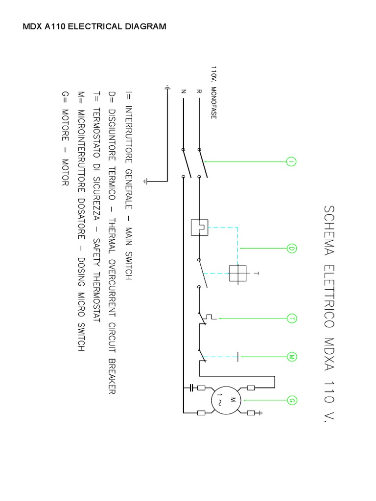 MDX Schema - Elettrico PDF | PDF