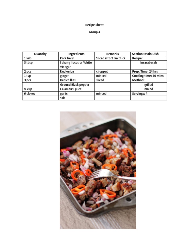 Recipe Sheet Group 4 | PDF | Ginger | Cooking