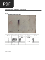 Biochem Experiment (Sakaguchi Test) | PDF
