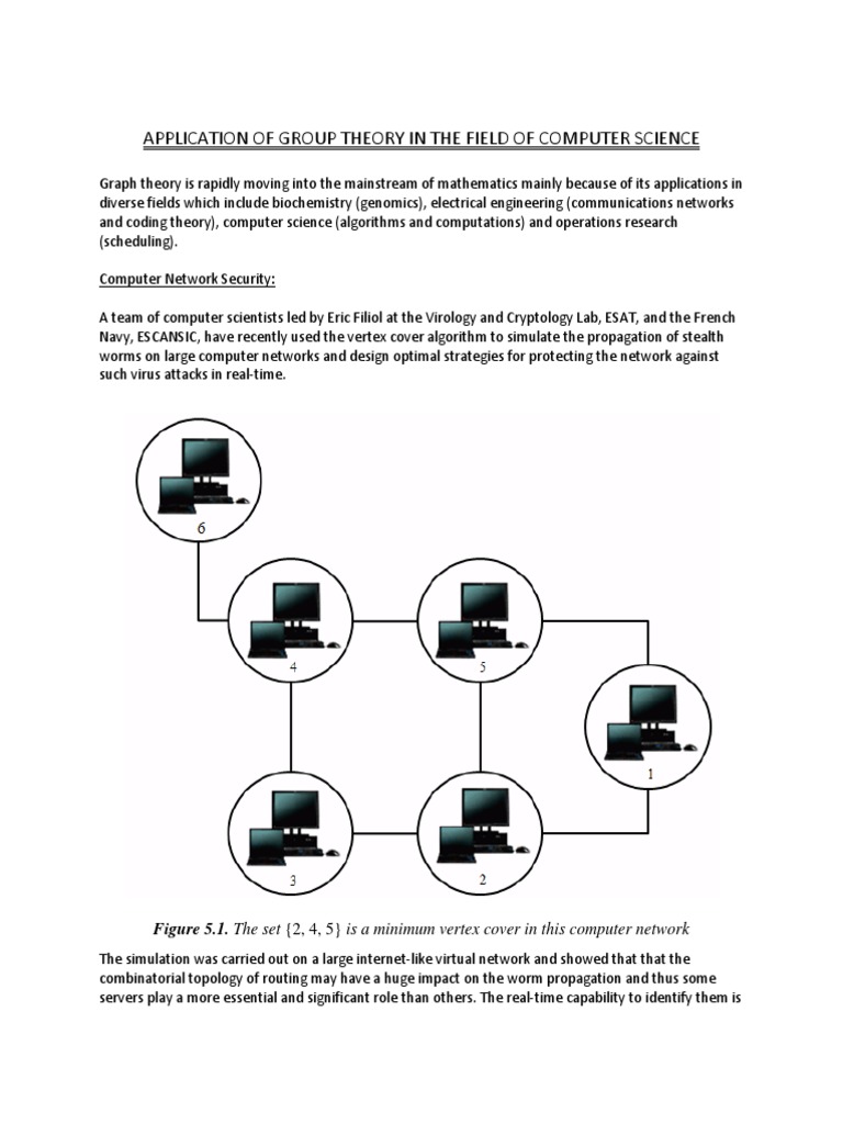 Application of Group Theory in The Field of Computer Science | PDF ...