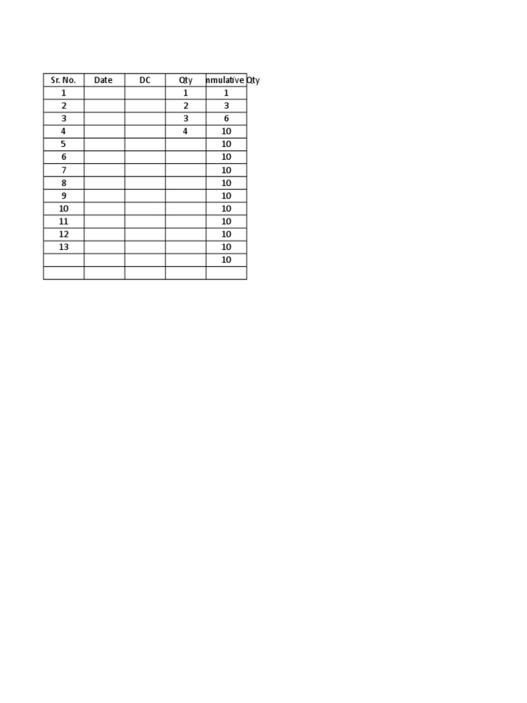 Material Log | PDF