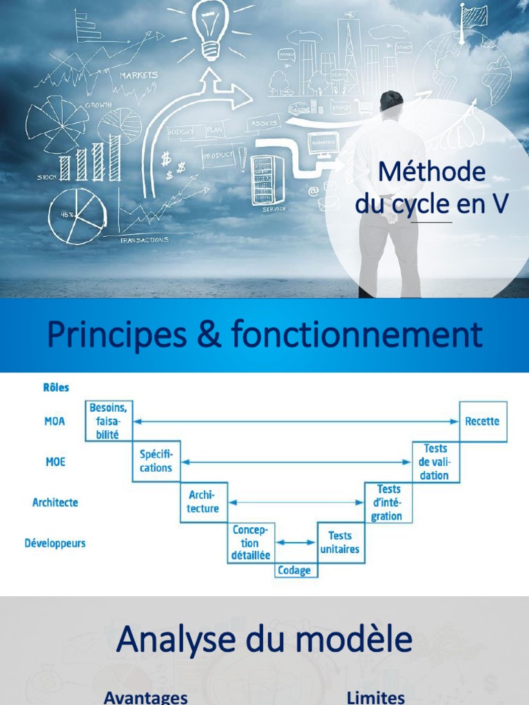 Méthode du cycle en V : Avantages et Limites | PDF