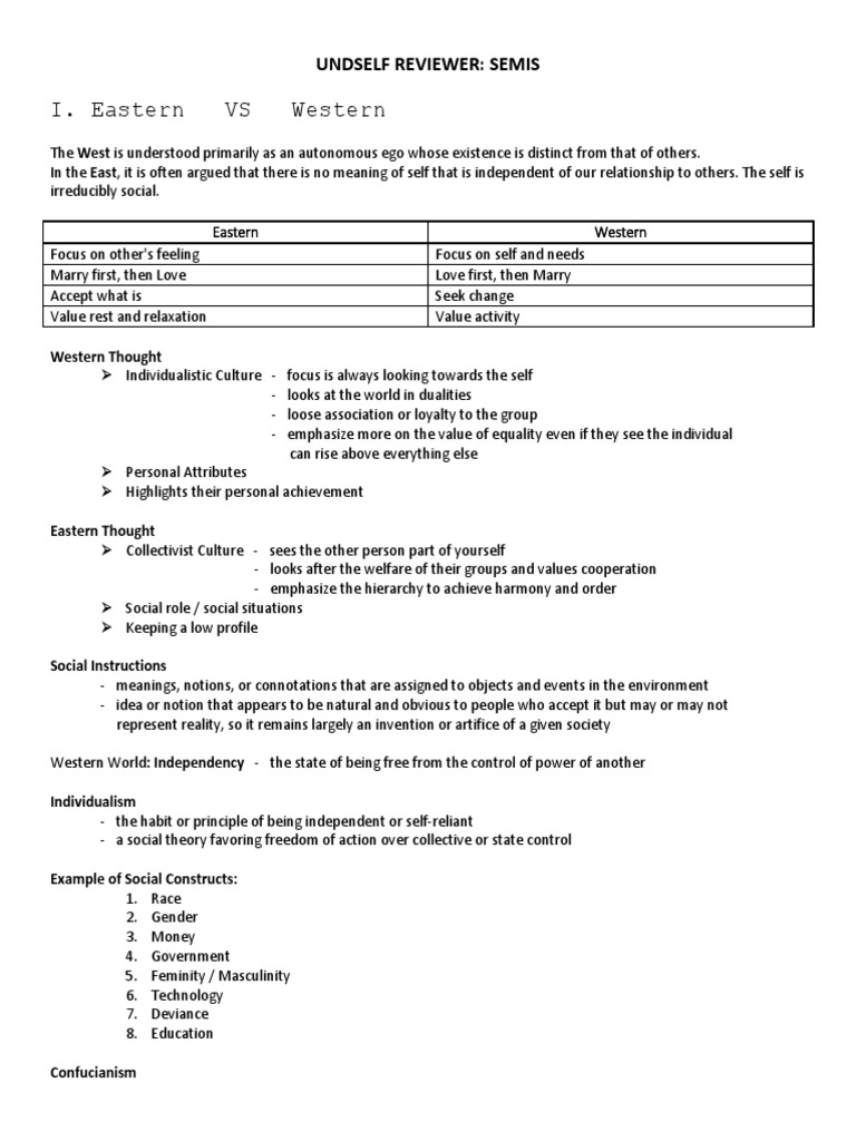 Undself Semis | PDF | Birth Control | Sexually Transmitted Infection