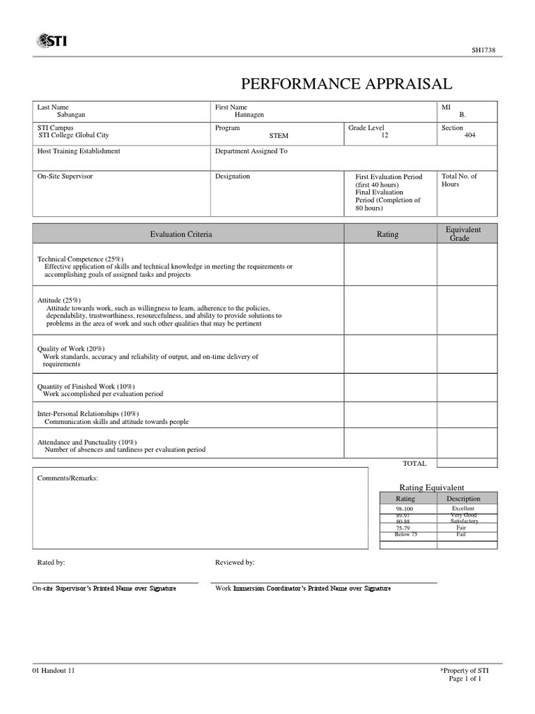 Performance Appraisal: Evaluation Criteria Rating Equivalent Grade ...