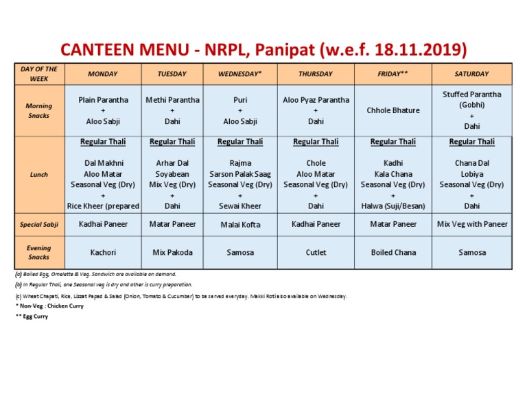 Canteen Menu | PDF | Curry | Asian Cuisine