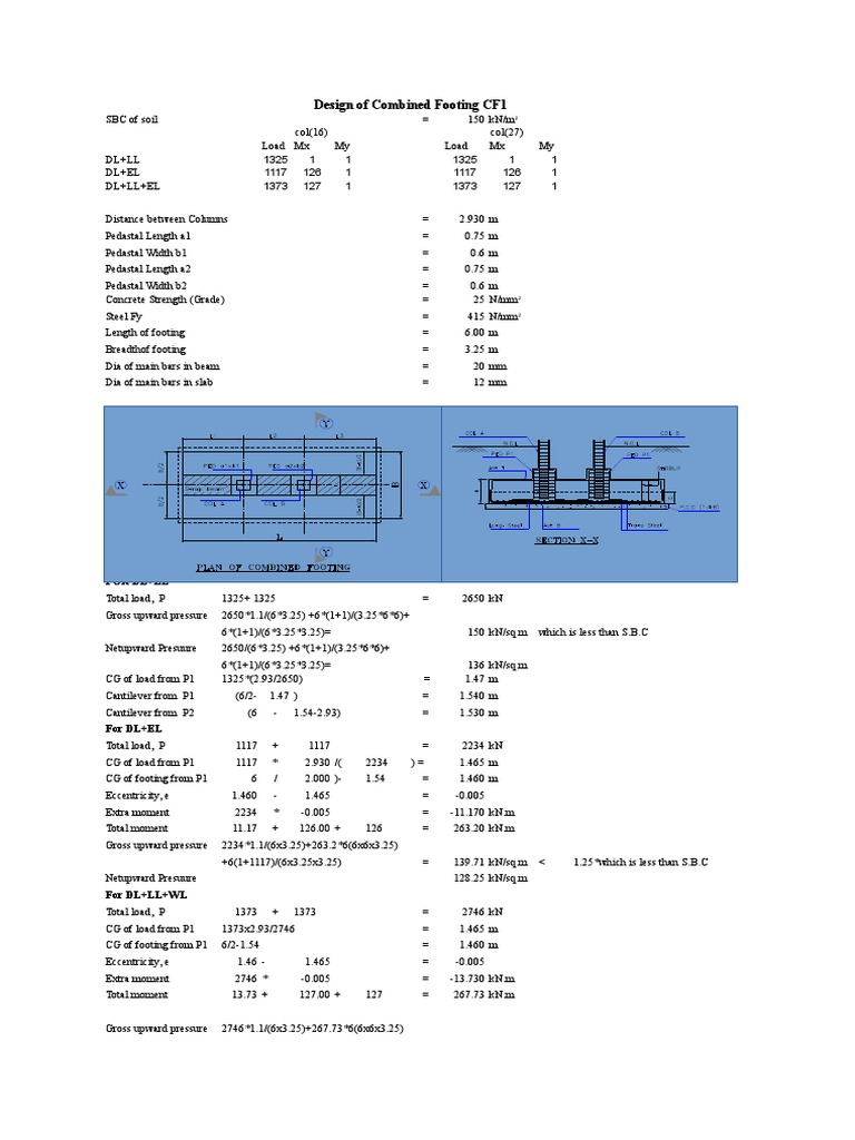 Design of Combined Footing CF1: For DL+LL | PDF | Building Technology ...