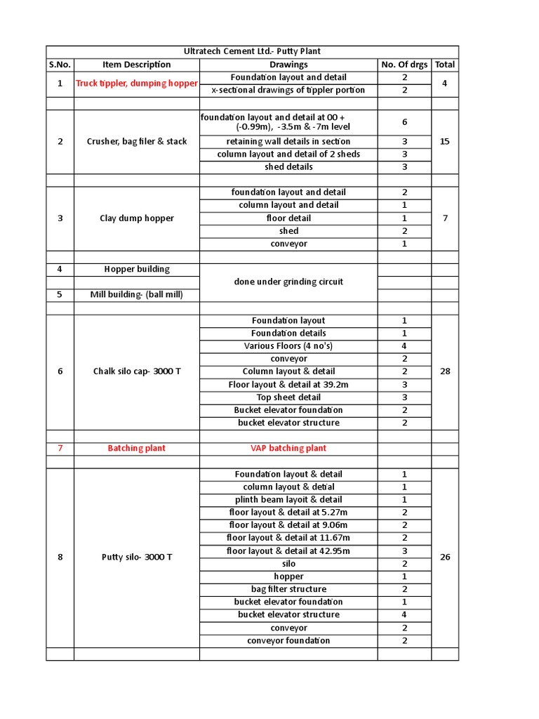 Drawing List - REV00 | PDF | Beam (Structure) | Buildings And Structures