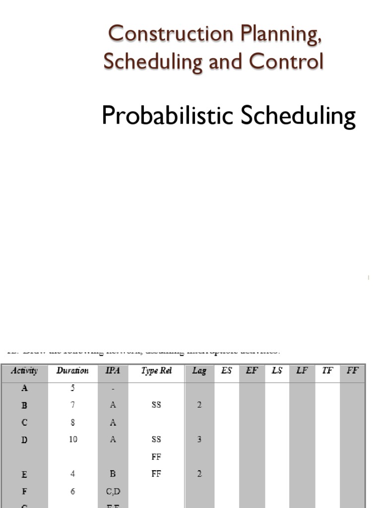 Construction Planning, Scheduling and Control | Download Free PDF | Normal Distribution | Variance