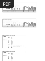 PEC Wire Size and Ampacity Table | PDF | Technology & Engineering