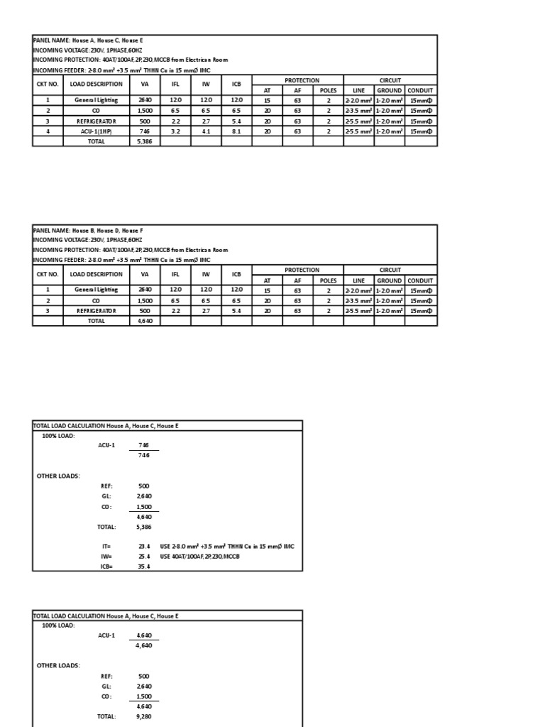 Example of Load Computation | PDF | Electrical Engineering | Electrical ...