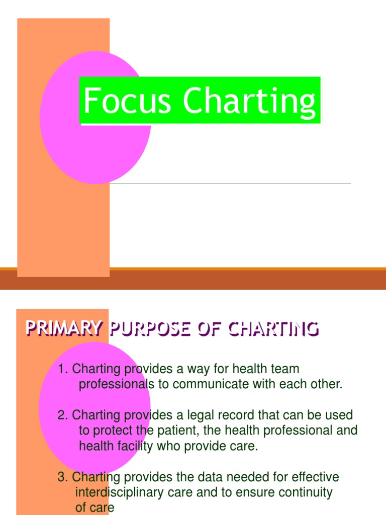Charting | PDF | Patient | Health Care