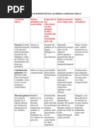 Es La Pectoriloquia Áfona | PDF