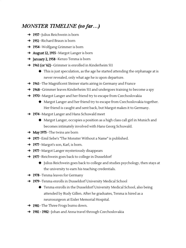 Monster Timeline | Download Free PDF | Violence